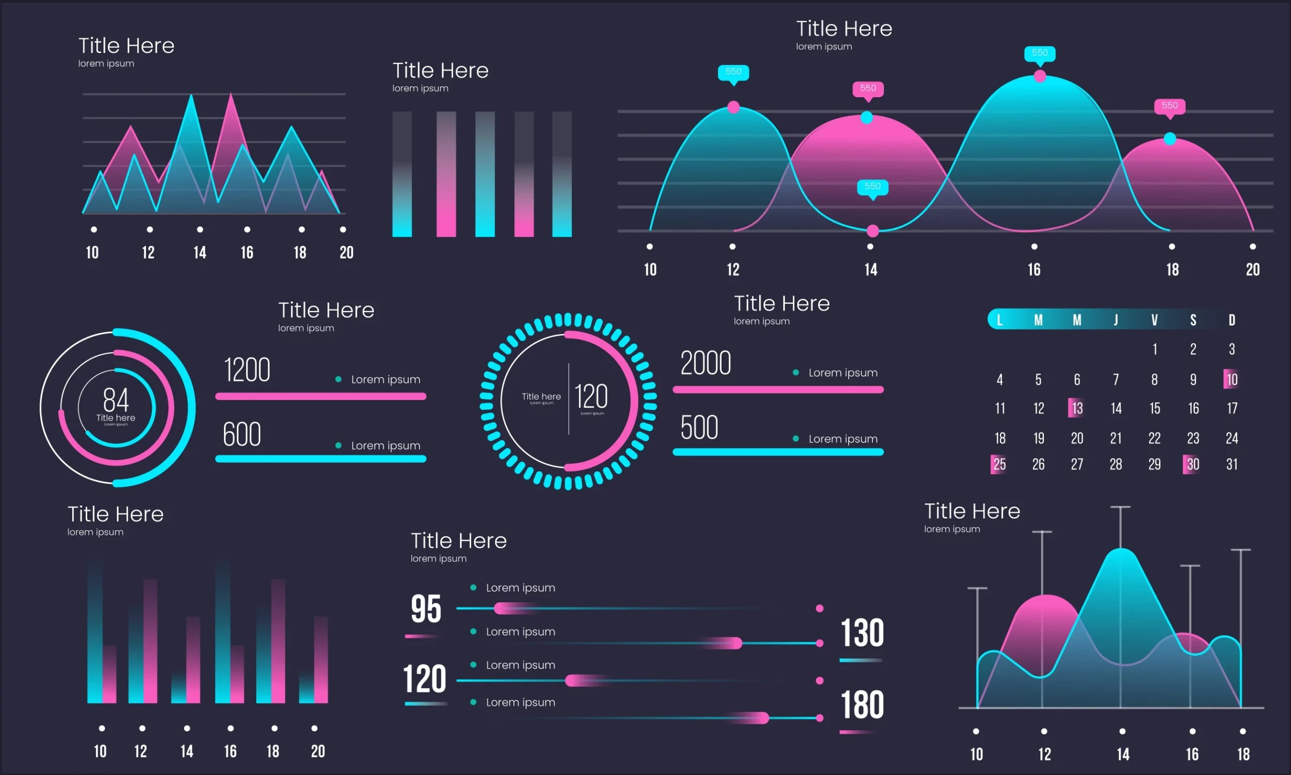 Lesson 10 - Data Visualization - Digital Munich